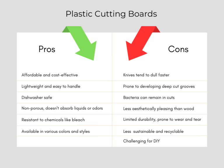 What Is A Good Cutting Board? - mywoodpassion.com